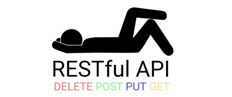 Build A REST API With Node Express MongoDB DEV Community