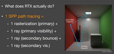 实时光线追踪 计算机图形学高质量实时渲染（十一） motion vector csdn博客