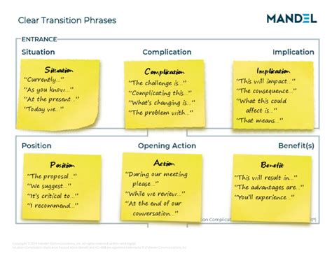 Clear Transition Phrases Pdf Pdf Monopoly Economics