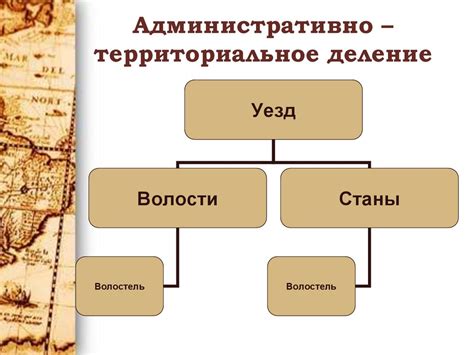 Завершение объединения русских земель презентация онлайн