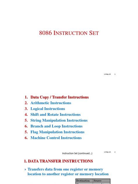 Intruction Set And Assembler Directives Of 8086 Pdf Assembly Language
