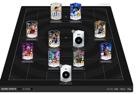 25~30조 밀란 짜고있는데 훈수 조언 부탁드립니다 Ea Fc 온라인 에펨코리아