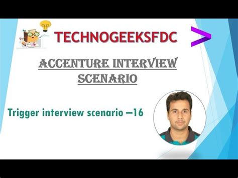 Alok Kumar On Linkedin Apex Trigger Interview Scenario 16