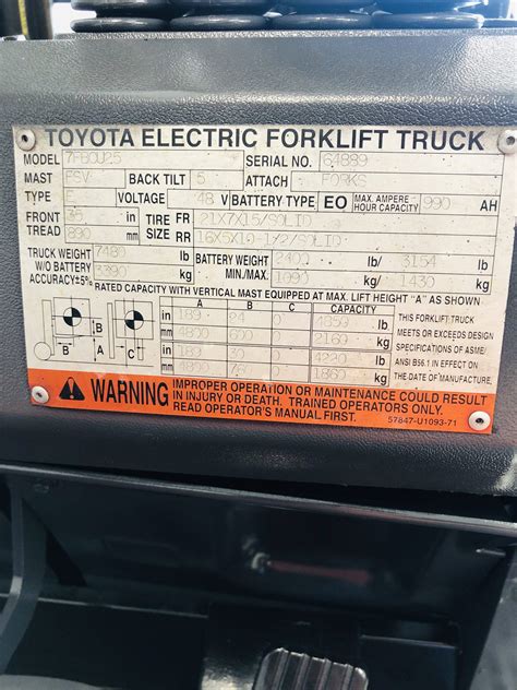 Used Toyota Electric Forklift CES 21172 Coronado Equipment Sales