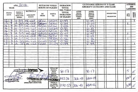 Logbook 17 July 2016