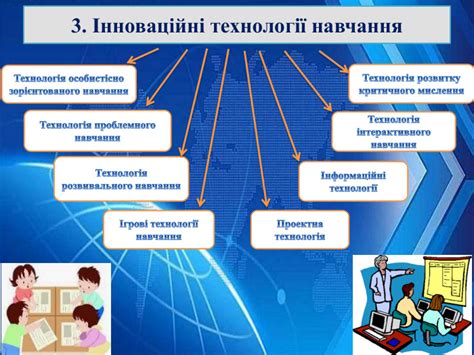 Презентація Педагогічні інновації