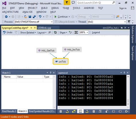Developing STM32F7 Firmware With Visual Studio And OpenOCD VisualGDB
