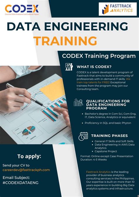 Fasttrack Solutions Data Engineering Training