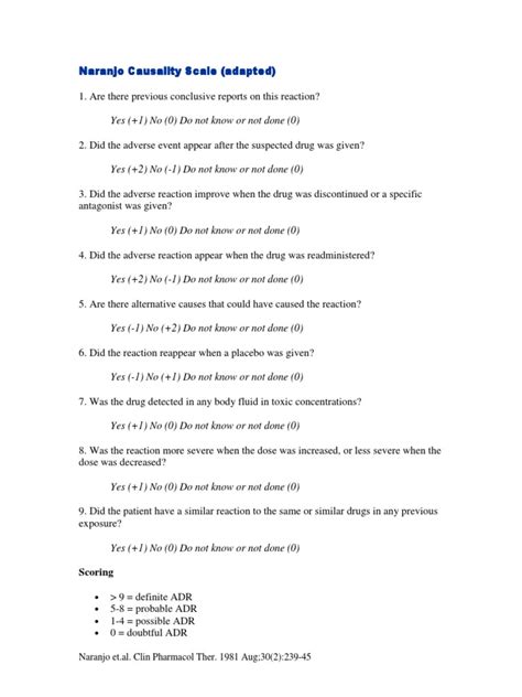 Naranjo Causality Scale Pdf