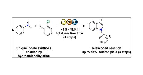 The Catalytic Synthesis Of N Aryl Indoles Featuring An Alternative