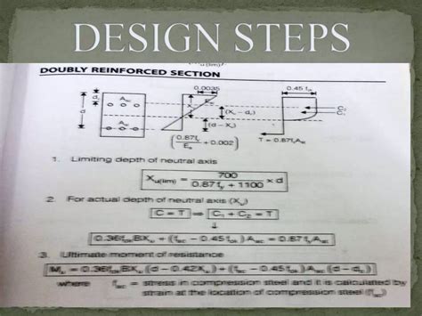 Design Of Doubly Reinforced Beam PPTX
