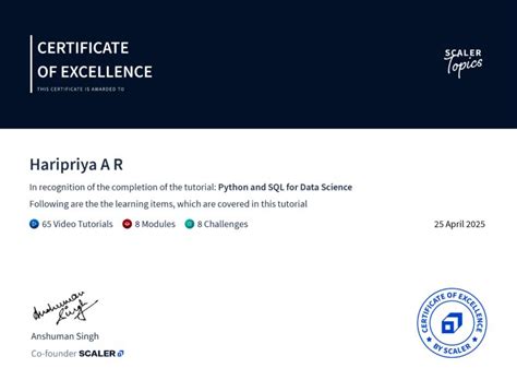 Scaleracademy Python Sql Datascience Learningjourney Haripriya A R