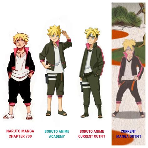 Whats Your Favourite Boruto Outfit Rboruto