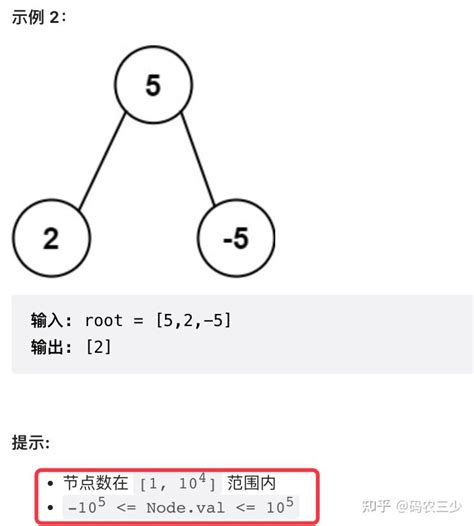 508、出现次数最多的子树元素和 算法（leetcode，附思维导图 全部解法）300题 知乎