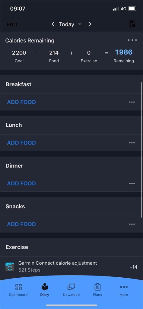 Anyone Else Has The Same Bug Rmyfitnesspal