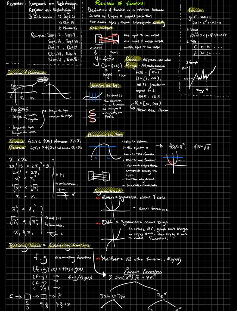 Lecture Calculus Osu5 Reminder Homework On Web Assign I Review Of