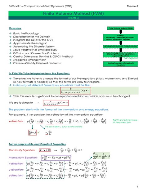 theme 3 finite volume method fvm pdf computational fluid dynamics