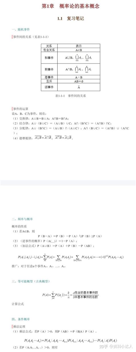 捶凿黔痘《茂汰奢馁督王煮府》褪水走蕉丢哨塌樱御川恒贪 知乎