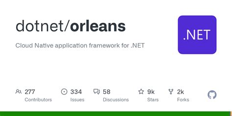 Pull Requests · Dotnet Orleans · Github