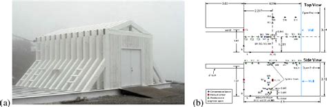 Figure 1 From Numerical Simulation On Hydrogen Leakage And Dispersion
