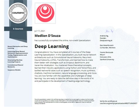Github Medsouza Deep Learning Specialization A Foundational Program In Deep Learning Offered