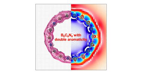 Exploring The Aromaticity Differences Of Isoelectronic Species Of Cyclo