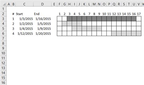 Working With Overlapping Date Ranges