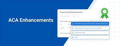 Check Out Our 2023 ACA Reporting Product Enhancements Employee Navigator
