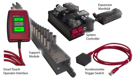 Pcb Support System Matrix Abcsmt