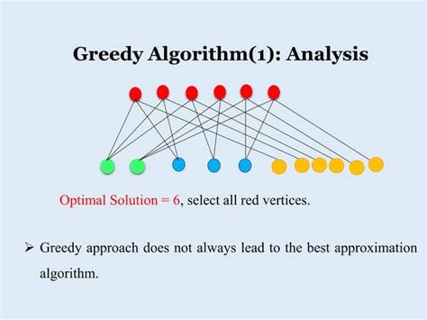 Vertex Cover Problem Pptx Physics Science