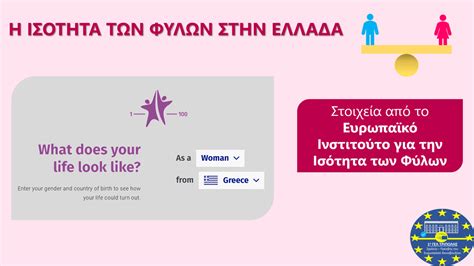 ΗΜΕΡΑ ΤΗΣ ΓΥΝΑΙΚΑΣ 1Ο ΓΕΛ ΤΡΙΠΟΛΗΣ Epas