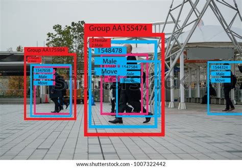 Iot Machine Learning Human Object Recognition Stock Photo Shutterstock