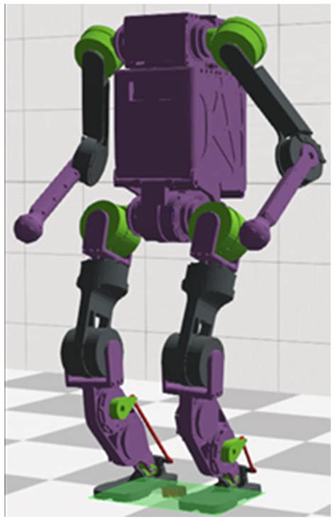 Squat Motion Of A Humanoid Robot Using Three Particle Model Predictive Control And Whole Body