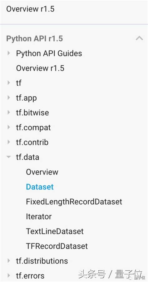 數據載入過慢？這裏有一份tensorflow加速指南 每日頭條