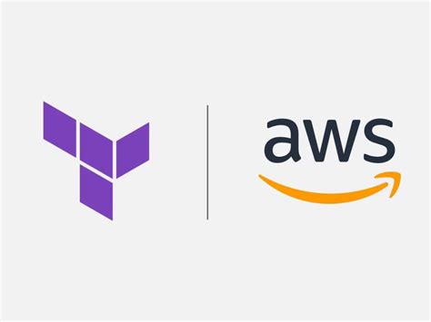 Terraform Managed AWS Infrastructure Upwork