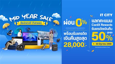 Aoc Monitor Aoc Monitor Added A New Photo