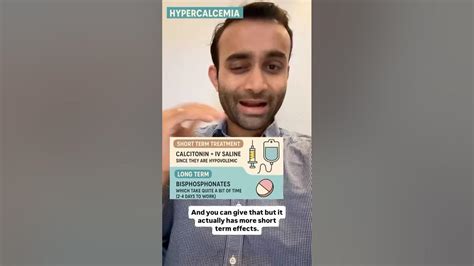 Hypercalcemia Explained — Symptoms Causes And Treatment In 60 Seconds