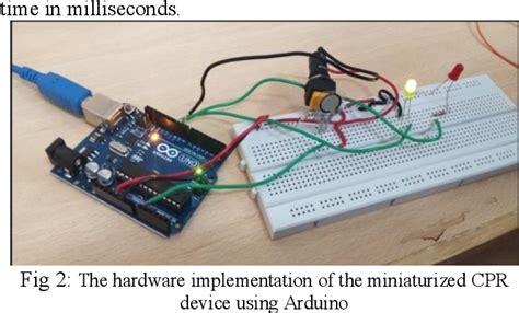 Figure 1 From Miniaturized Cpr Feedback Device Using Arduino And Ardlab