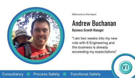 Processsafety Functionalsafety Newstart 6 Engineering Limited