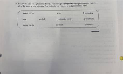 Solved Construct A Unit Concept Map To Show The Chegg Com