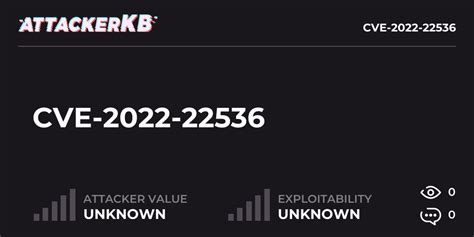 Cve 2022 22536 Attackerkb