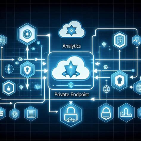 Azure Synapse Analytics Cicd With Mpes Paul Paginton Posted On The Topic Linkedin
