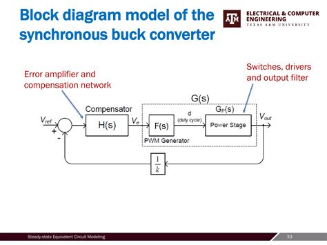 04equivalentcircuitmodelingpdfpdf