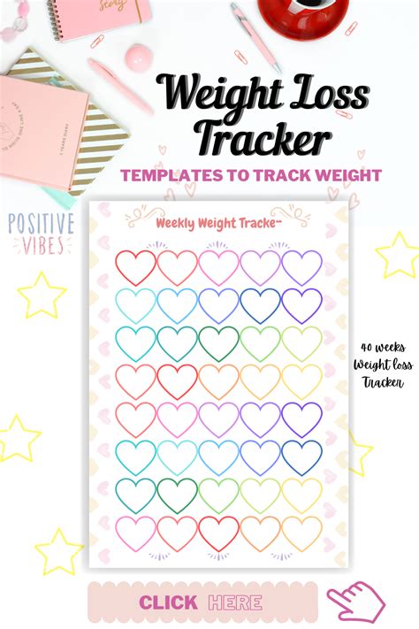 Printable Weight Loss Chart Template