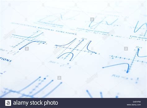 Rational Functions Test Review 11th 12th Grade Flashcard Wayground