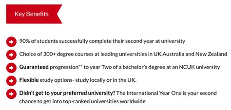 Iyone Acumen International College