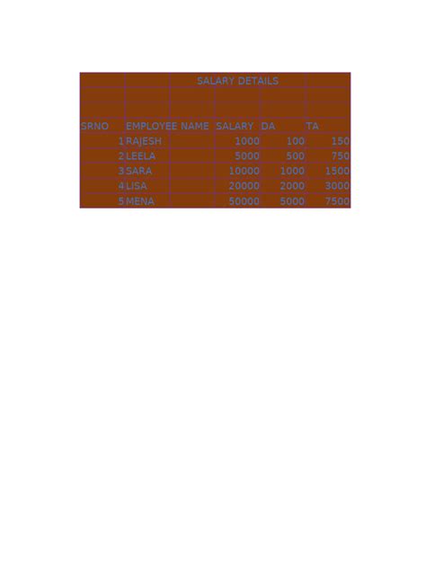Excel Assignment 3 Pdf