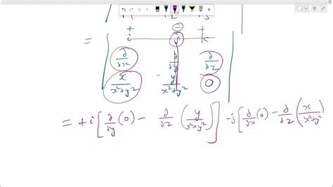 Div Part 2 Youtube