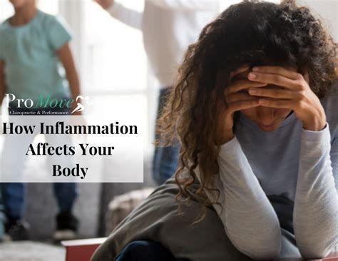 How Inflammation Affects Your Body — Promove