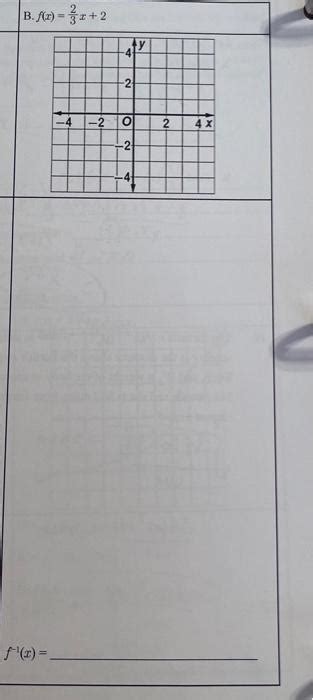 Solved F X 32x 2Find The Inverse Of Each Function Then Chegg